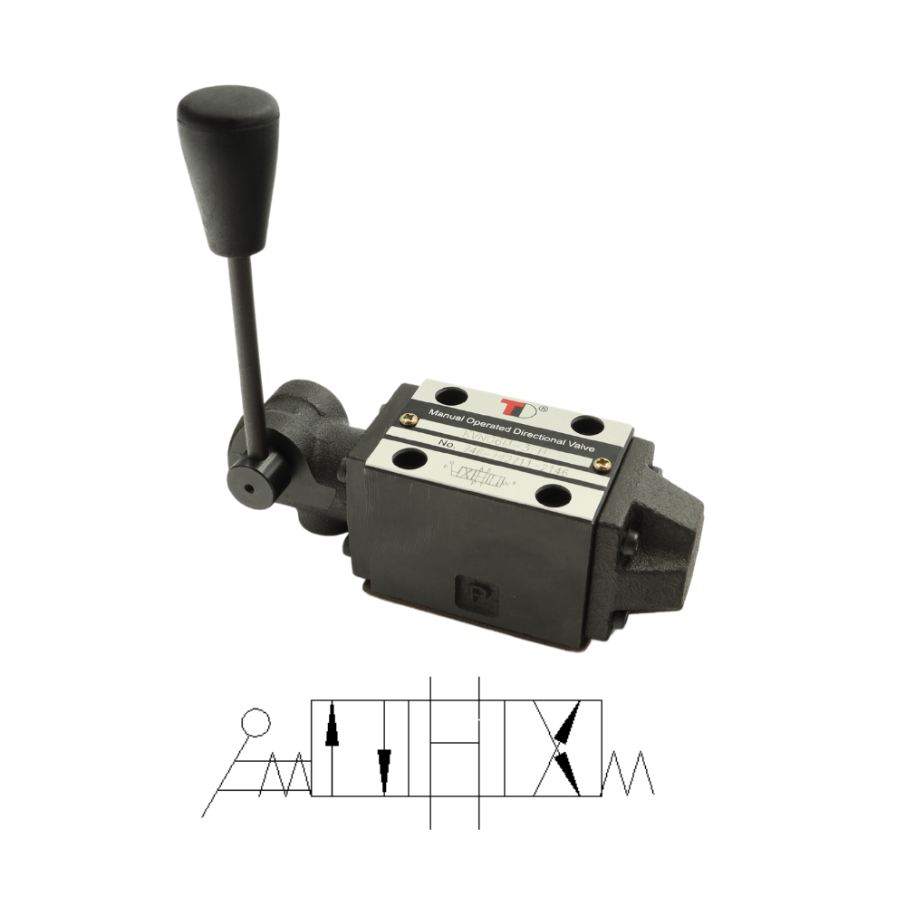 MANUAL VALVE, H-SPOOL KVNG6M-3 H - lakeudenhydro.com webstore