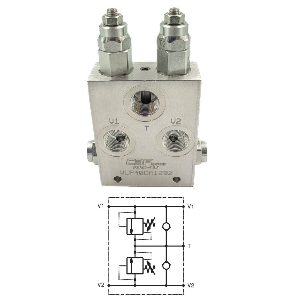 DUAL RELIEF + ANTICAVITATION VALVE 40-250BAR.1/2" VLP40DA1202A ...